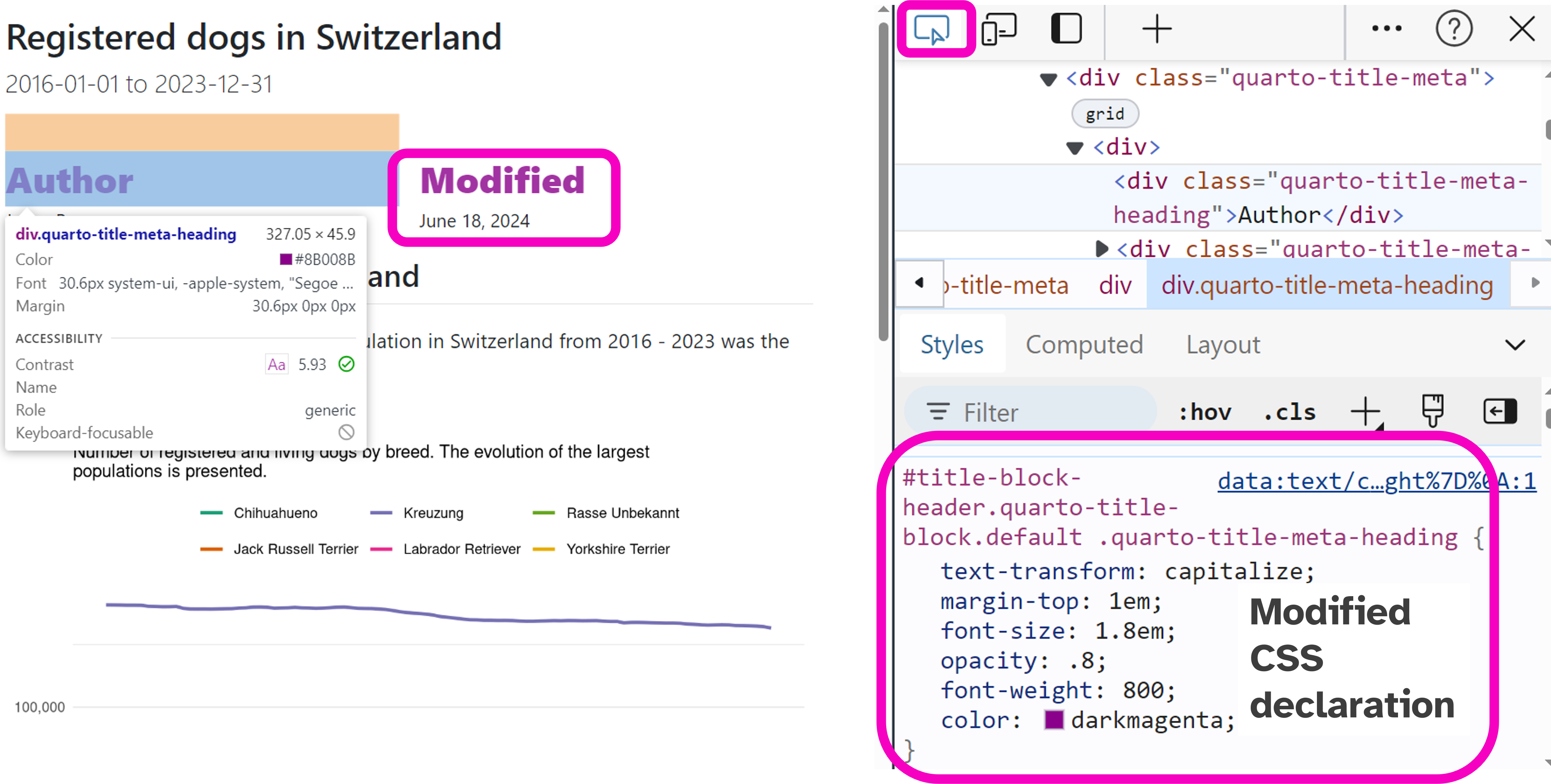 Reproducible reports and presentations with Quarto